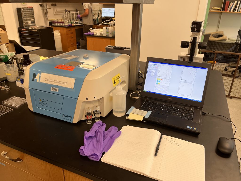 Instrumentation - Subhas Lab