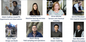 LOC-NESS - Subhas Lab